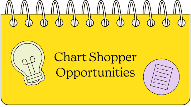 The New E-Commerce Calendar | Mailchimp