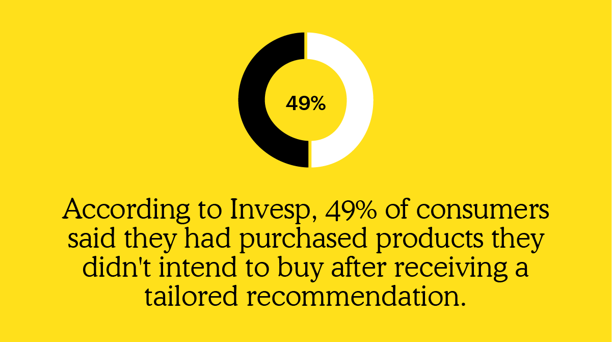 Email Drip Campaign: Examples And Best Practices | Mailchimp