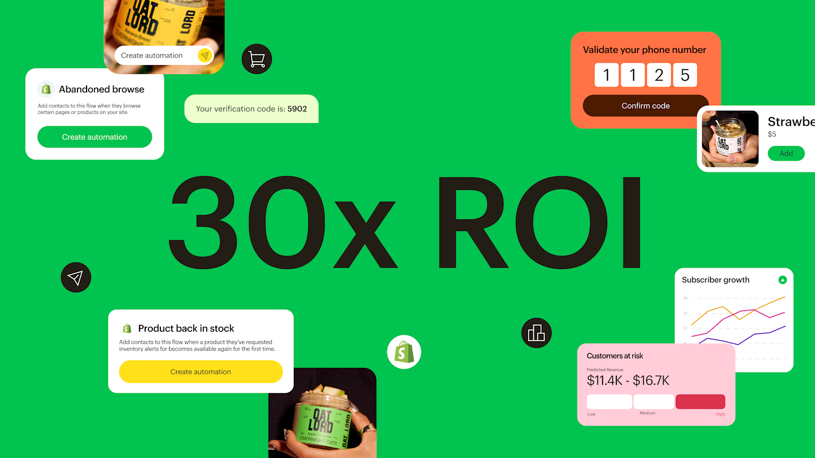 What’s New in Mailchimp: Latest Features & Product Updates | Mailchimp