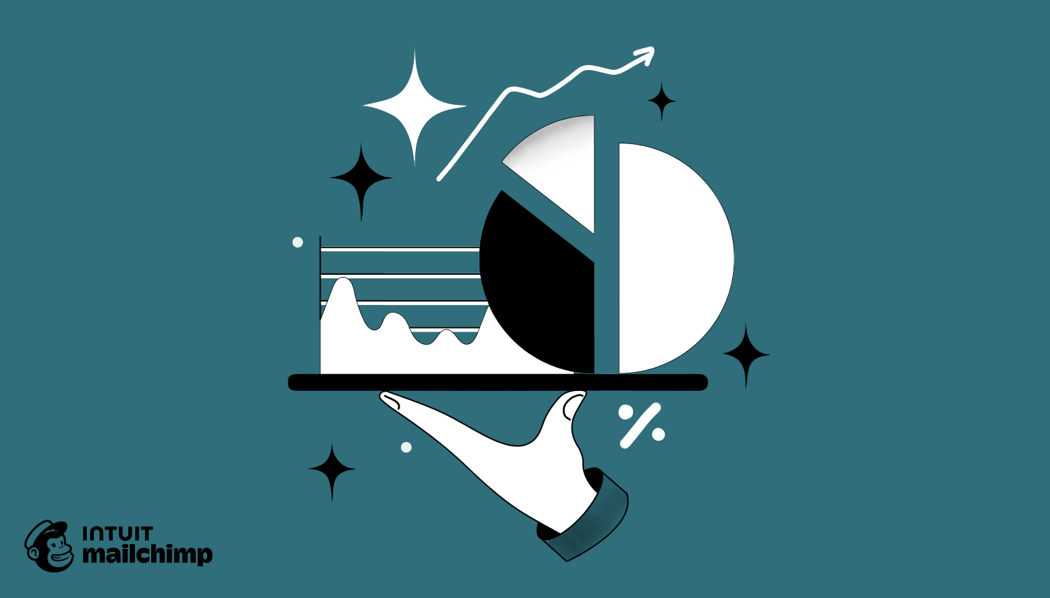 How to Build an Effective Customer Service Dashboard | Mailchimp