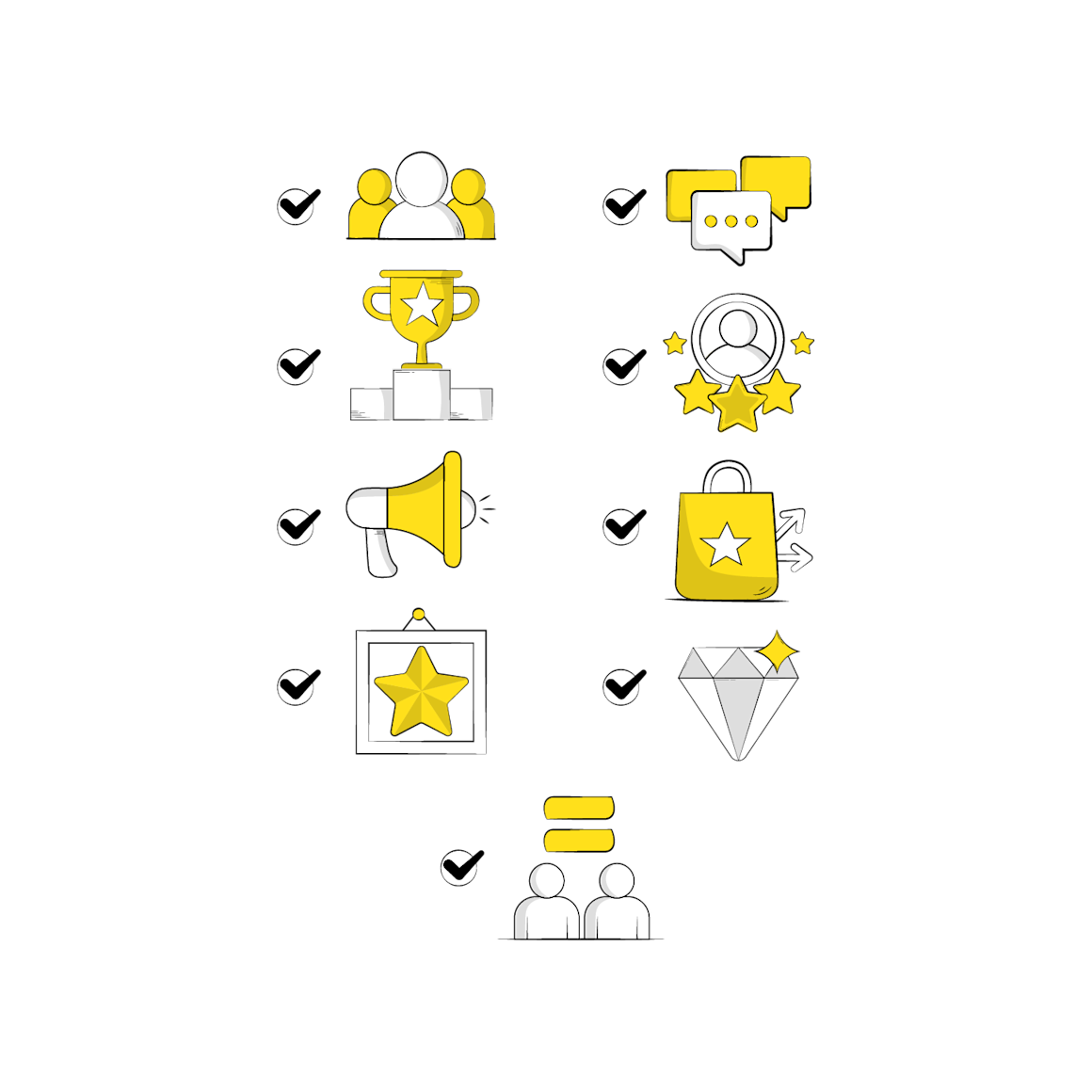 Brand Alignment: Ensure Consistency At Every Touchpoint | Mailchimp