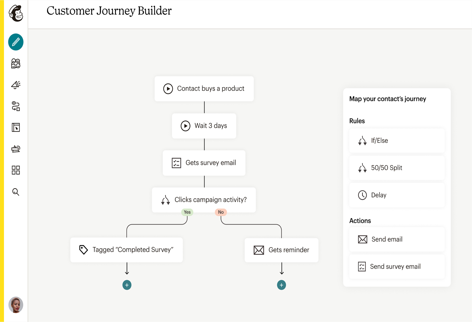 Comparing Constant Contact and Mailchimp | Mailchimp