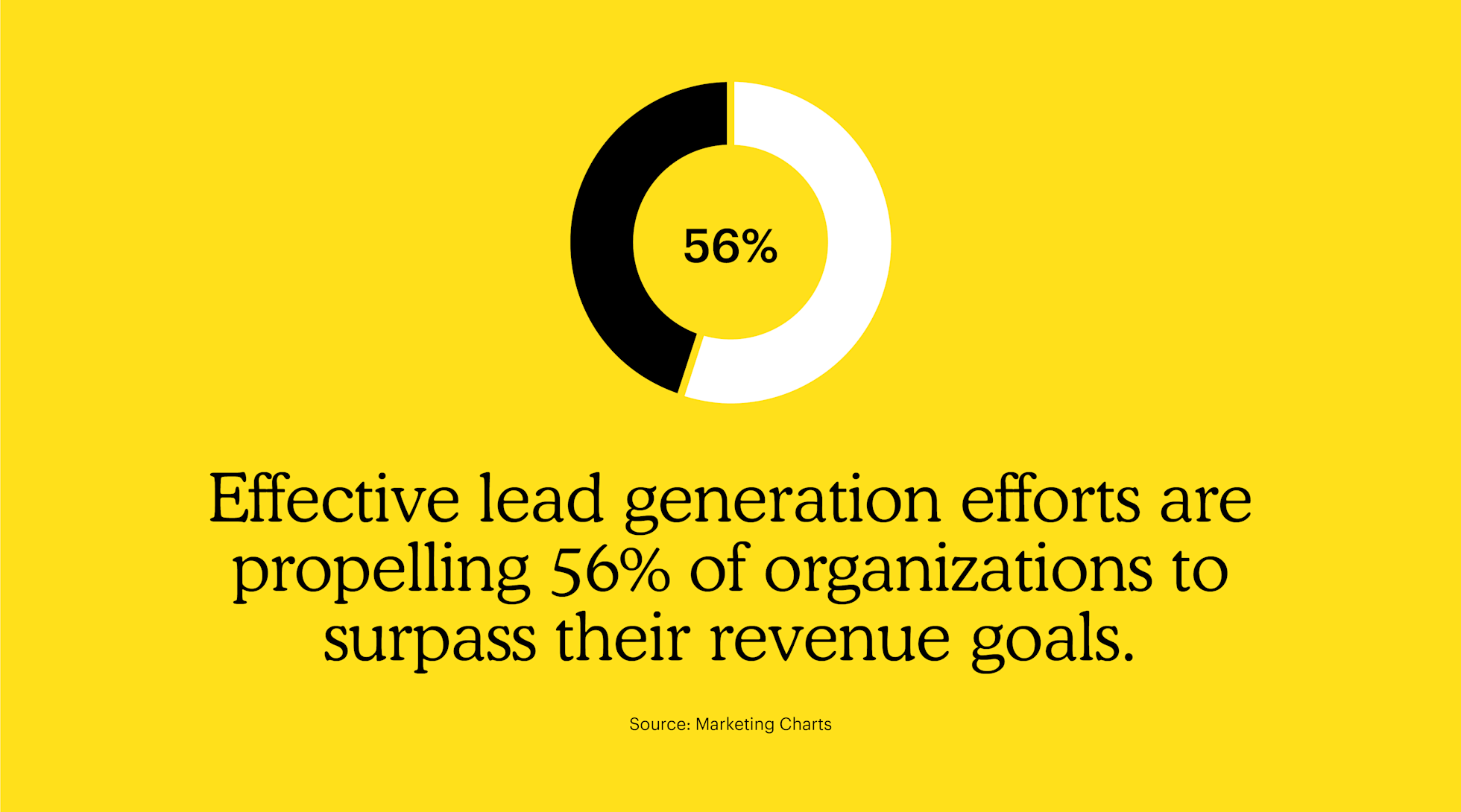 10 Tips for Creating a Lead Capture Form That Works | Mailchimp