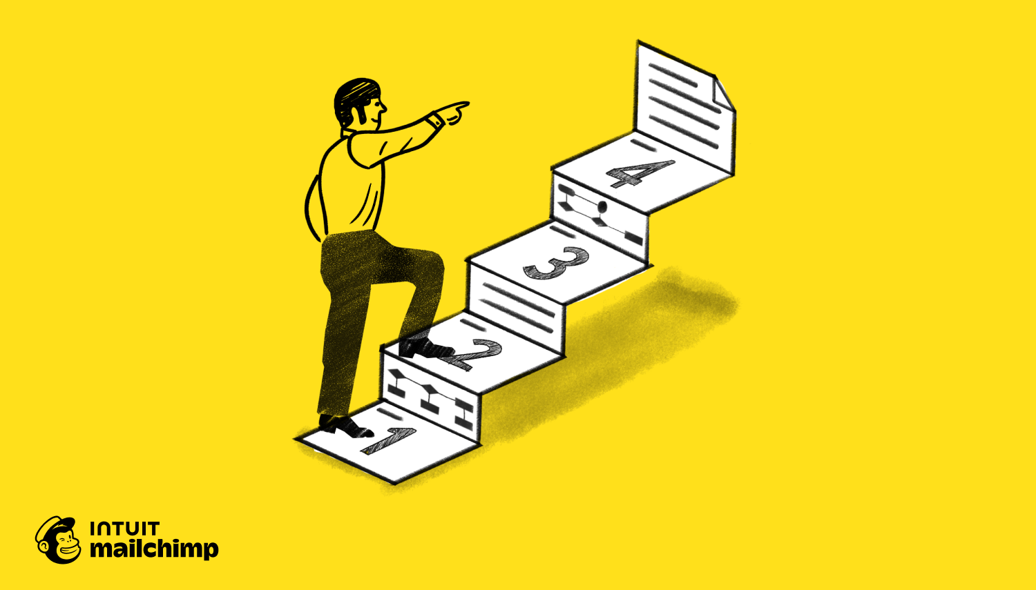 How to Create Effective Technical Documentation | Mailchimp