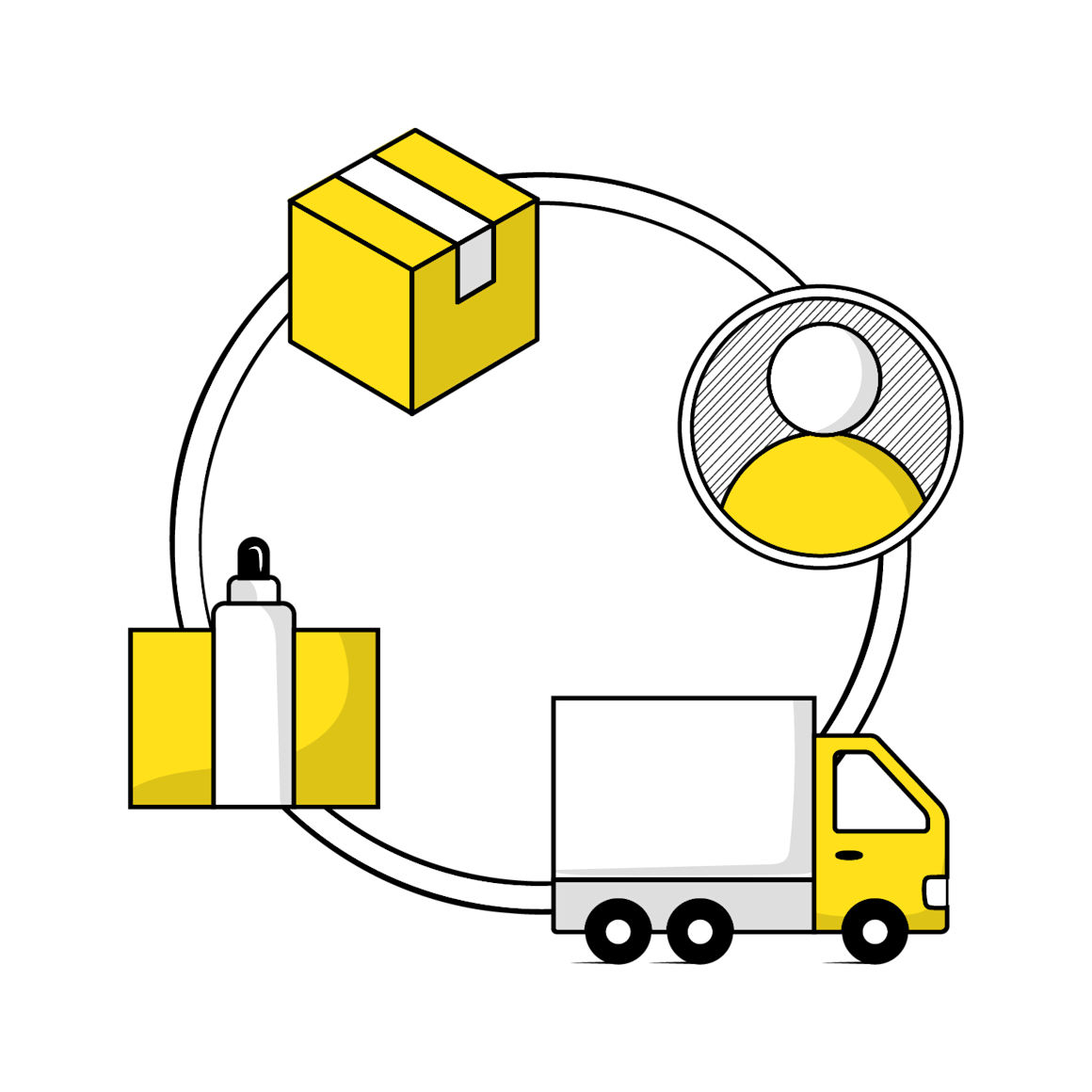 What Is an Indirect Distribution Channel? | Mailchimp