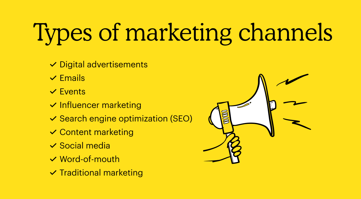 What Are Marketing Channels? Definition, Types, & Examples | Mailchimp
