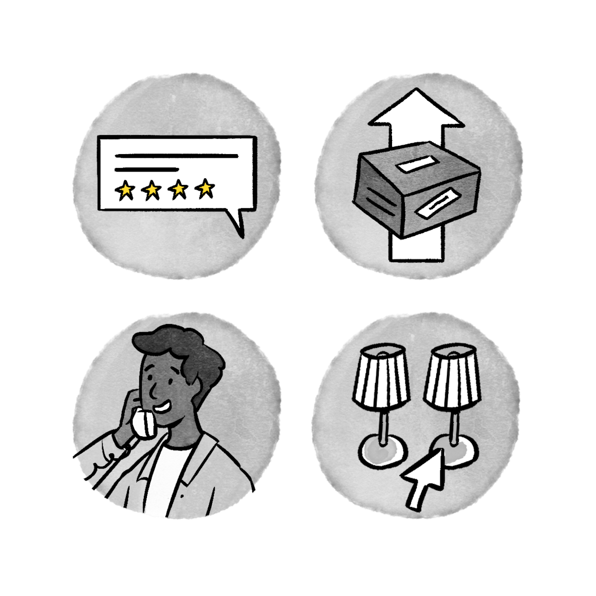 Discover How Post-Purchase Behavior Boosts Sales and Brand Loyalty ...