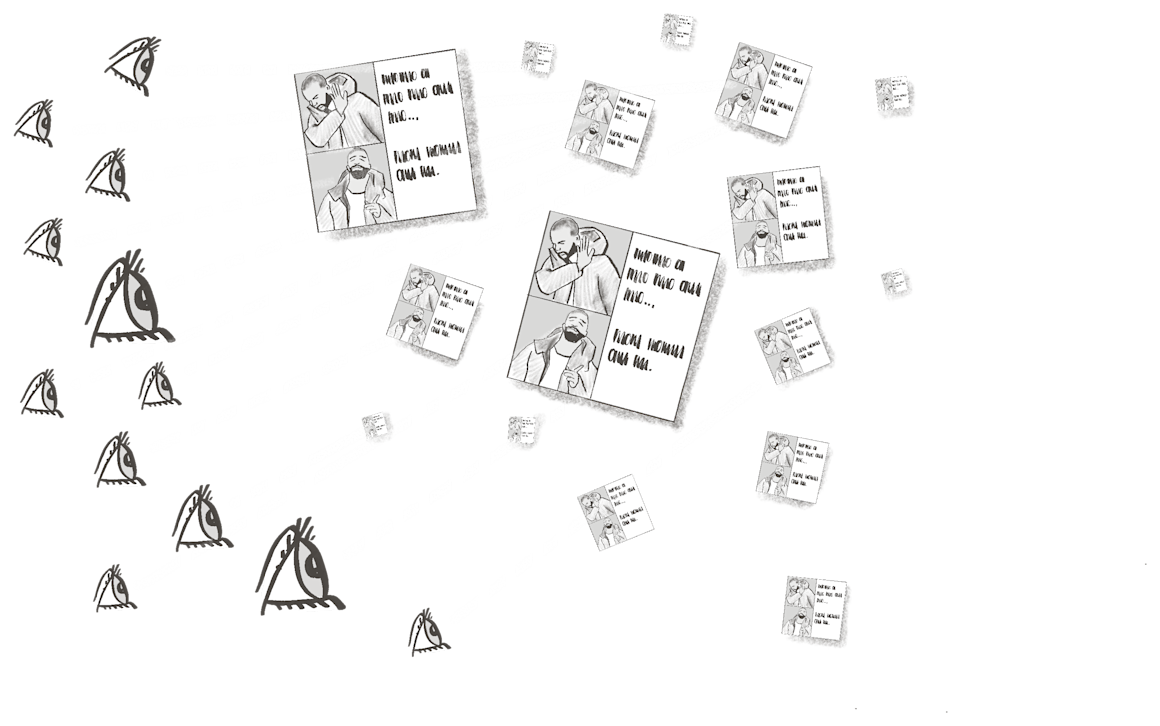 Meme-Marketing: Ein Leitfaden für den Einstieg | Mailchimp