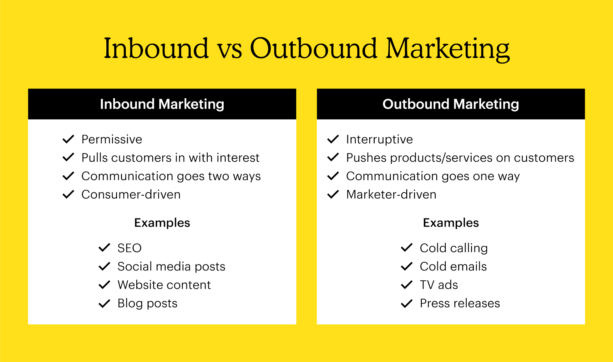 Outbound Marketing: Definition, Strategies & More | Mailchimp