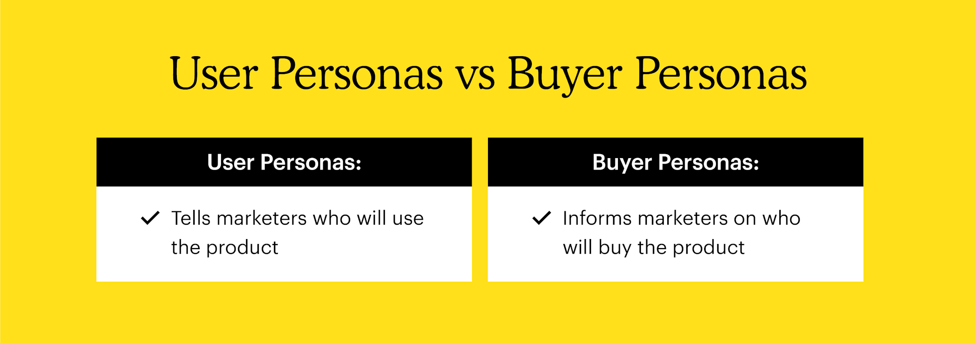 Cómo crear un perfil de usuario en UX con ejemplos - Guía completa ...
