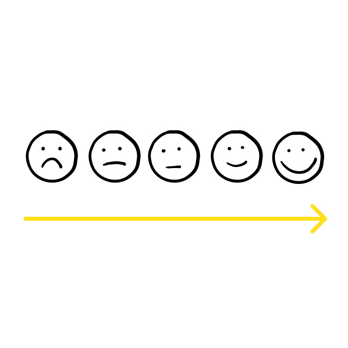 Exploring Likert Scales for Actionable Customer Insights | Mailchimp
