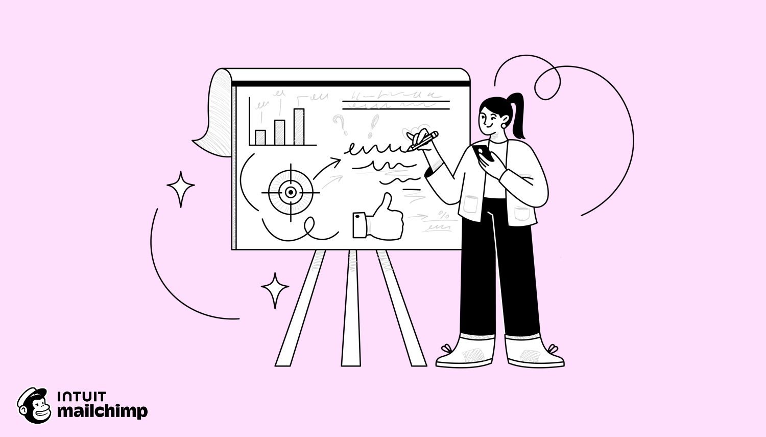 What Are 5 Types of Advertising Campaigns? | Mailchimp