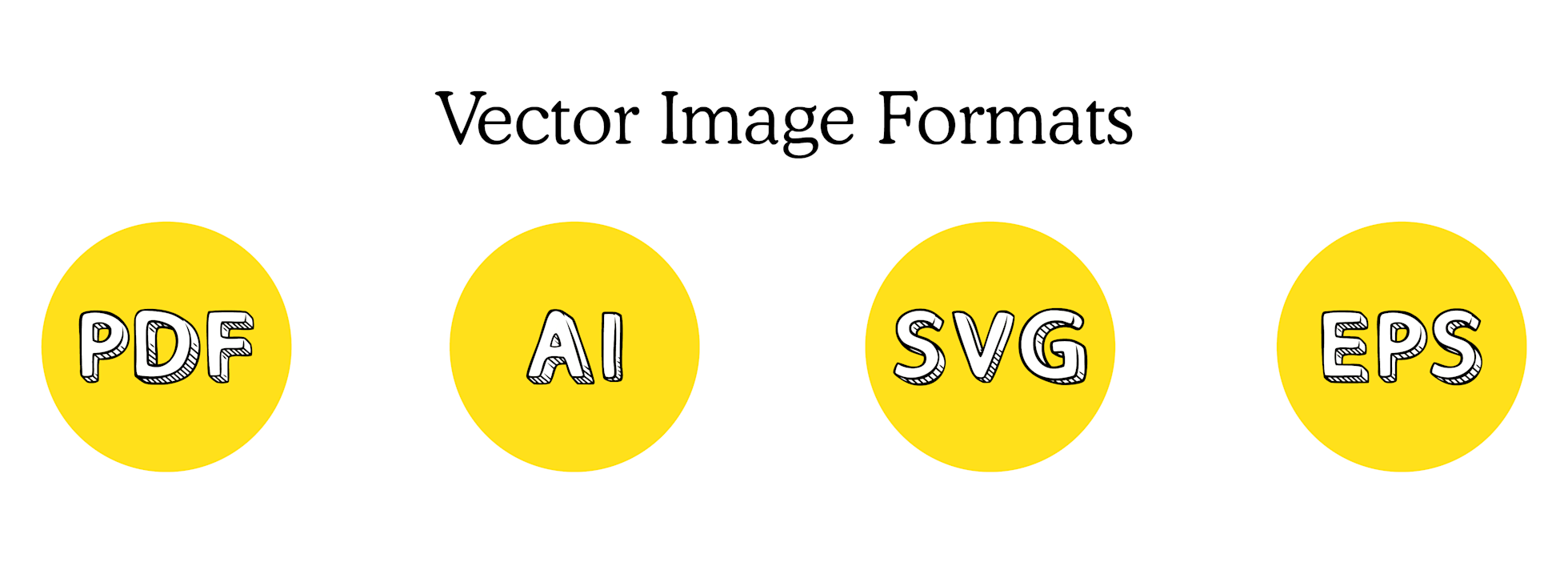 Image File Types: Everything You Need To Know | Mailchimp