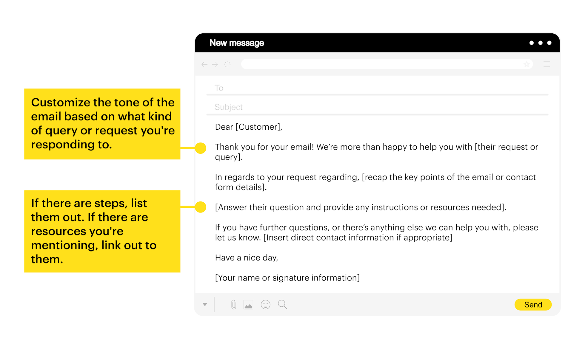 Contact Us Email Format: What to Include & Email Template | Mailchimp