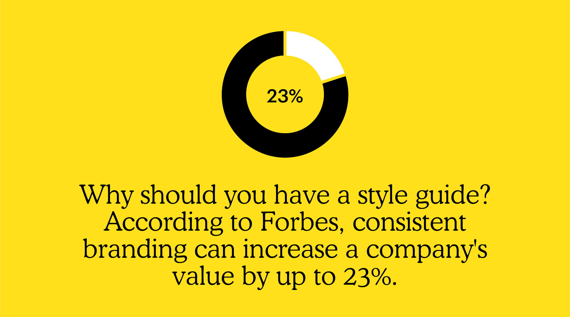 How to Create Your Brand’s Style Guide | Mailchimp