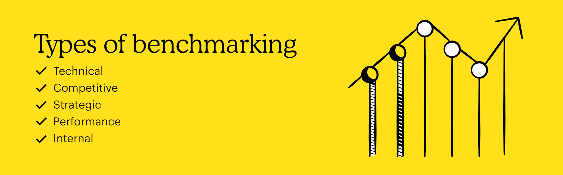 What Is Benchmarking and Why Is It Important for Your Business? | Mailchimp