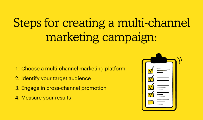 Multi-Channel Marketing: Expand Your Campaigns | Mailchimp