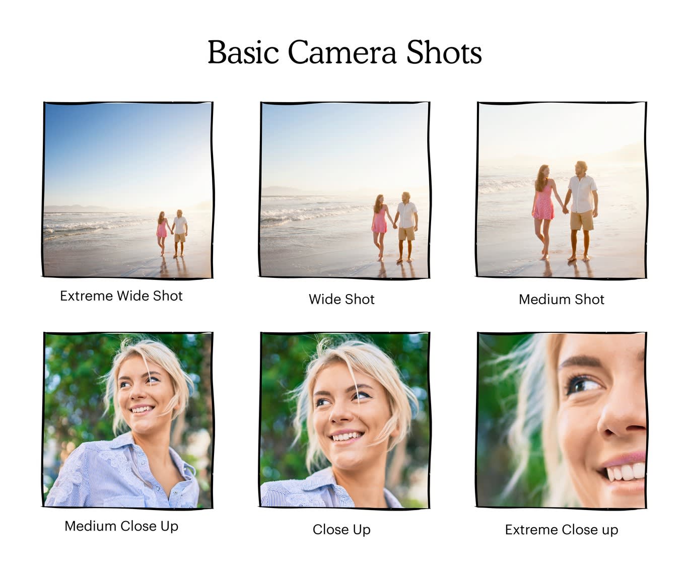 Types of Shots: Best Angles For Camera, Film and Marketing | Mailchimp