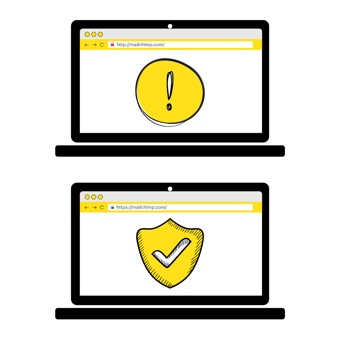 HTTP vs HTTPS : différences et comment choisir pour votre site web ...