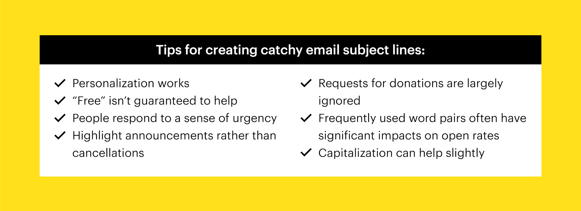 How to Write Catchy Email Subject Lines | Mailchimp