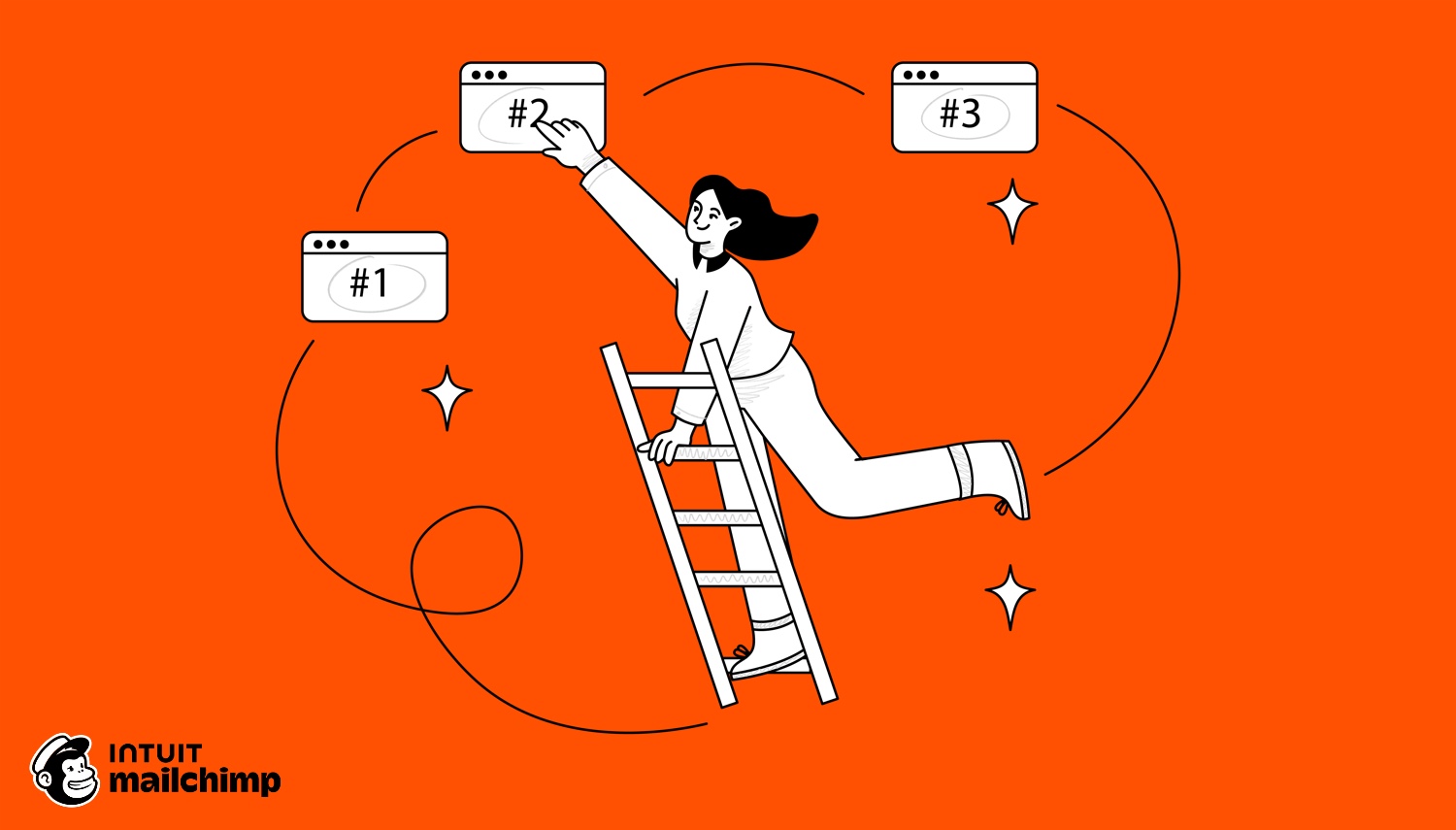 How to Use Jump Links to Enhance User Experience | Mailchimp