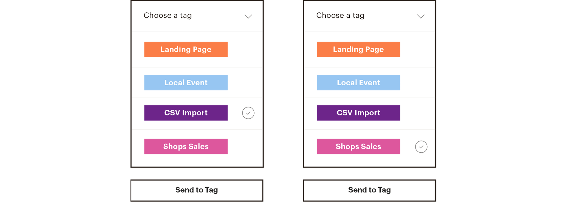 Targeting 101: A Beginner’s Guide to Segmentation | Mailchimp