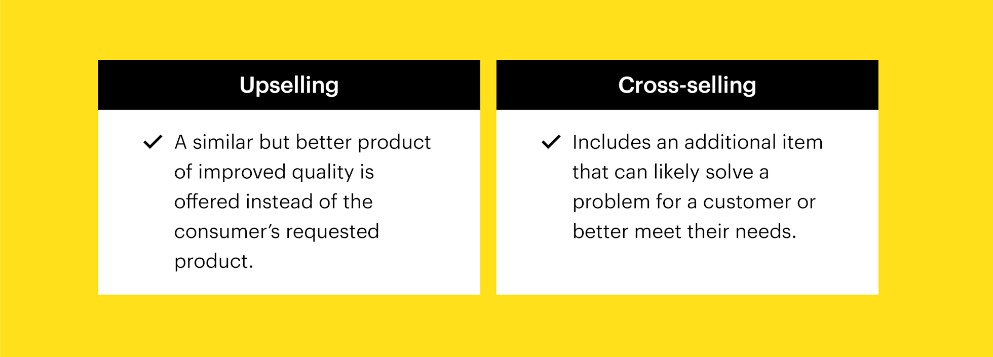 Upselling and Cross-Selling: What's the Difference? | Mailchimp