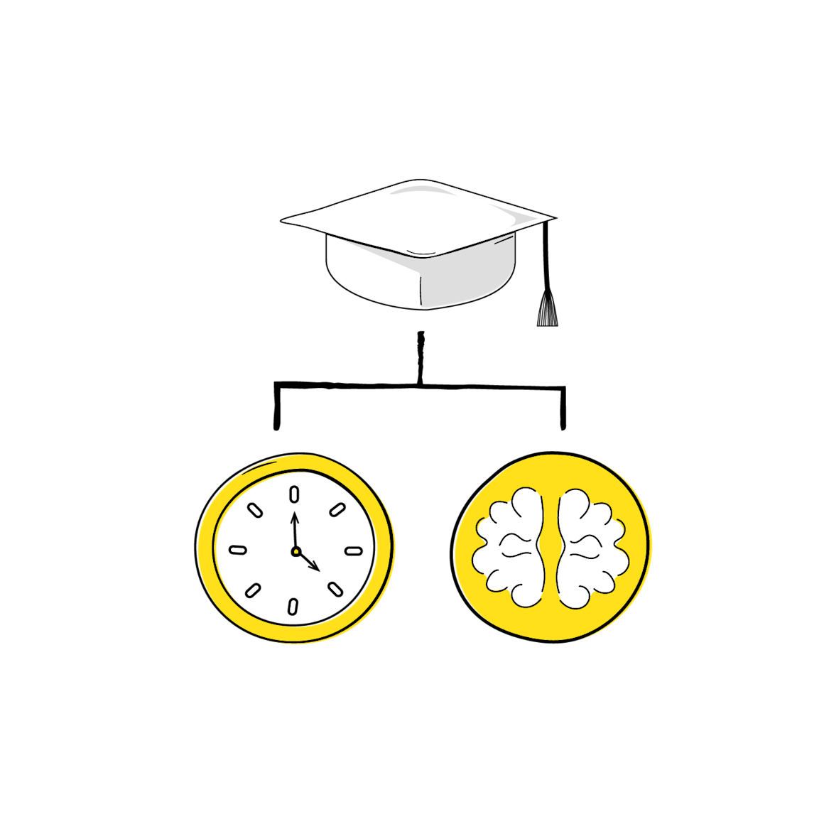 Building a Culture of Organizational Learning | Mailchimp