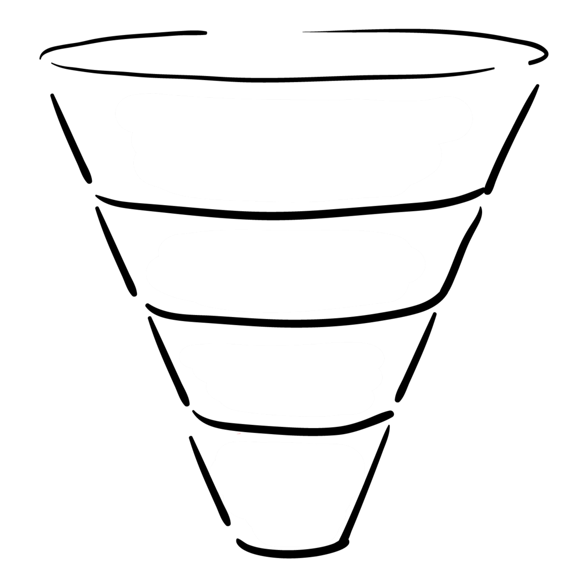 Beginner’s Guide to Click Funnels | Mailchimp