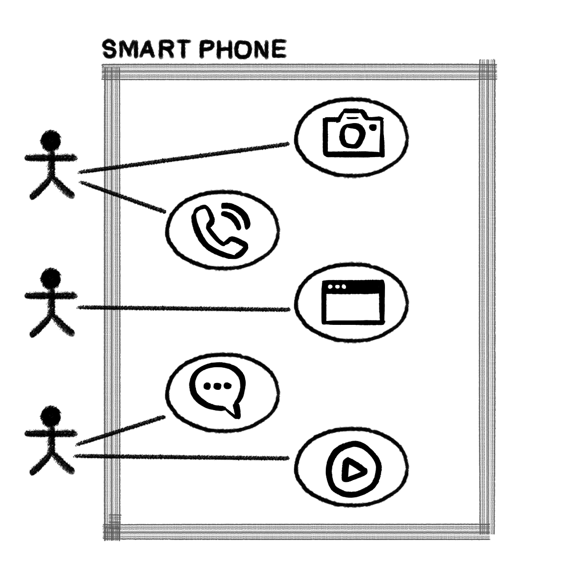 What is a Business Use Case? | Mailchimp