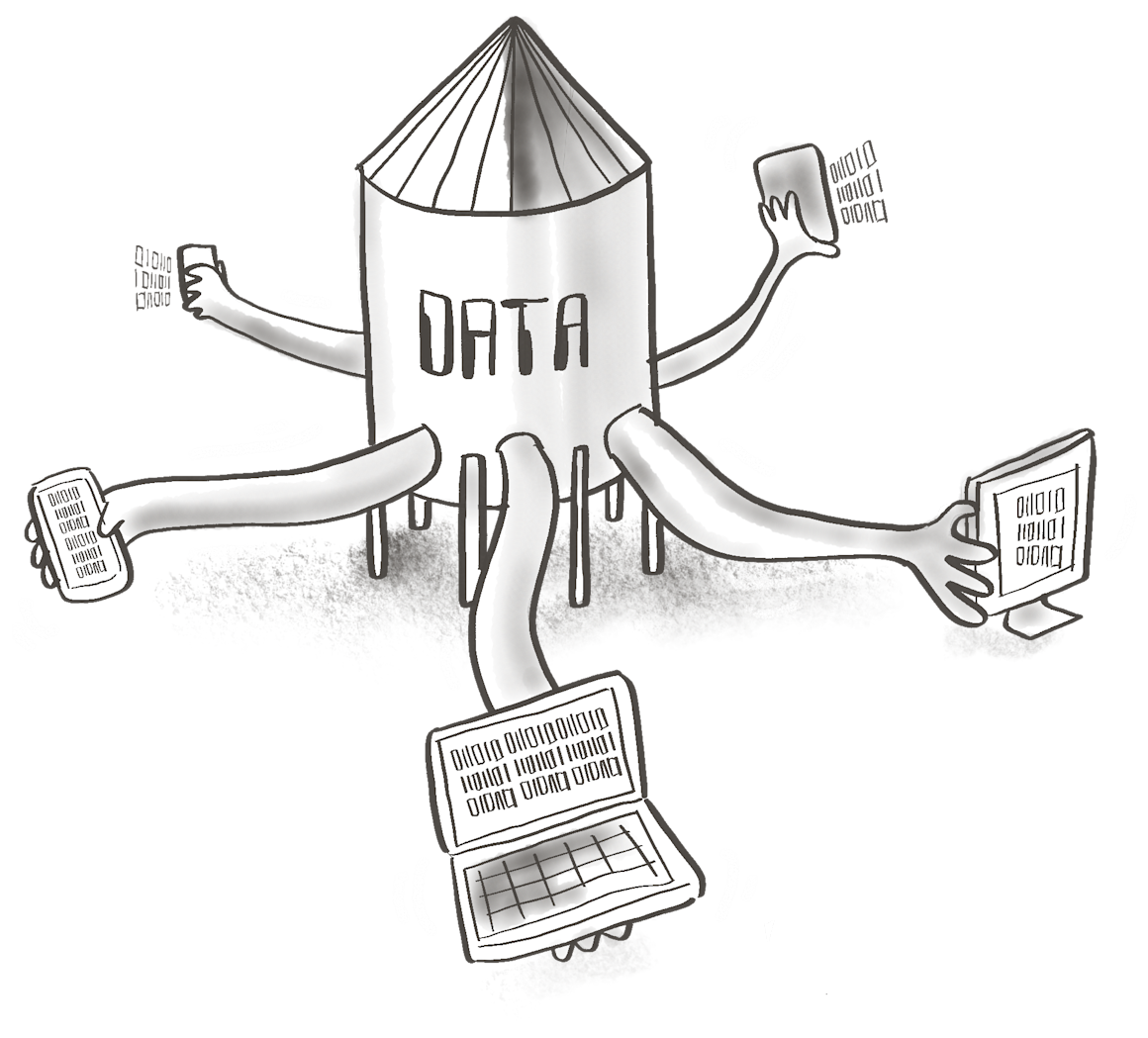 How to Break Down Data Silos | Mailchimp