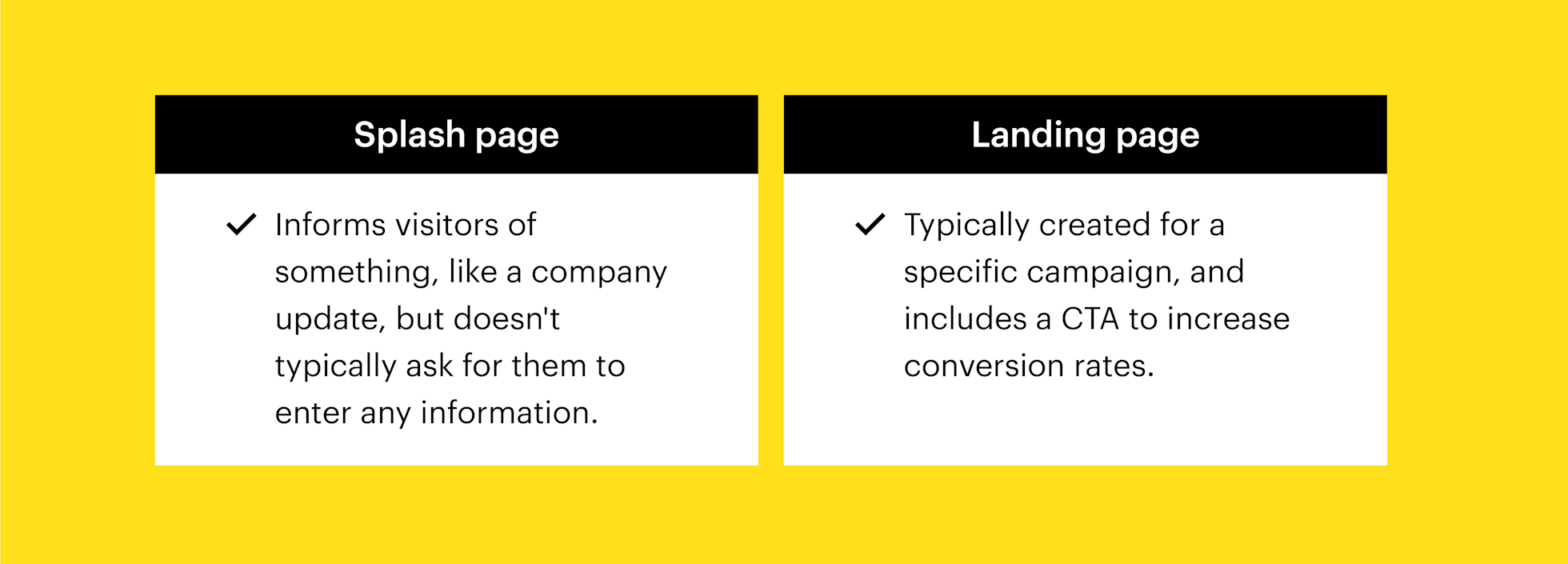 Splash Page Examples: How To Make Your Own | Mailchimp
