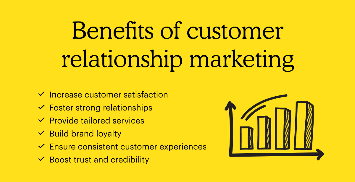 What Is Customer Relationship Marketing? In-Depth Guide | Mailchimp