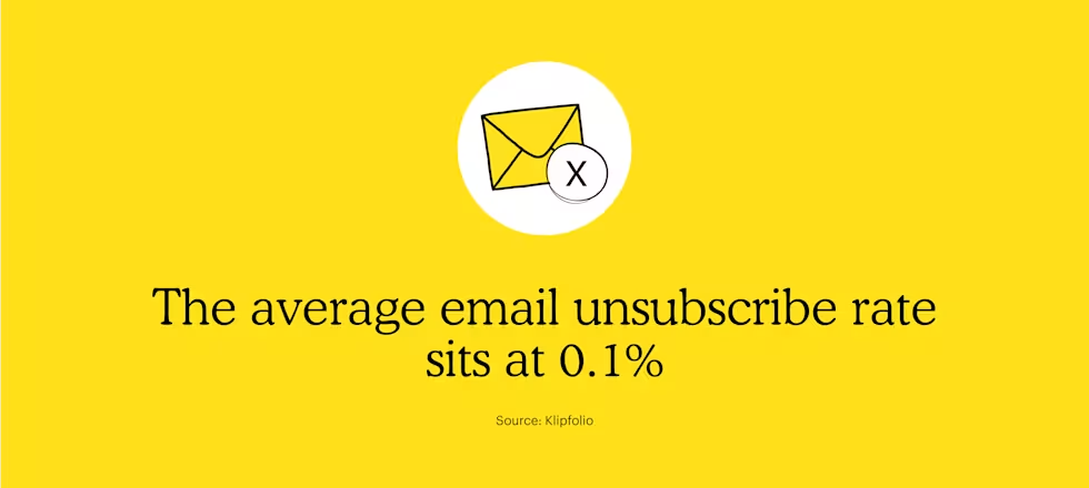 How to Improve Your Email Unsubscribe Rate | Mailchimp