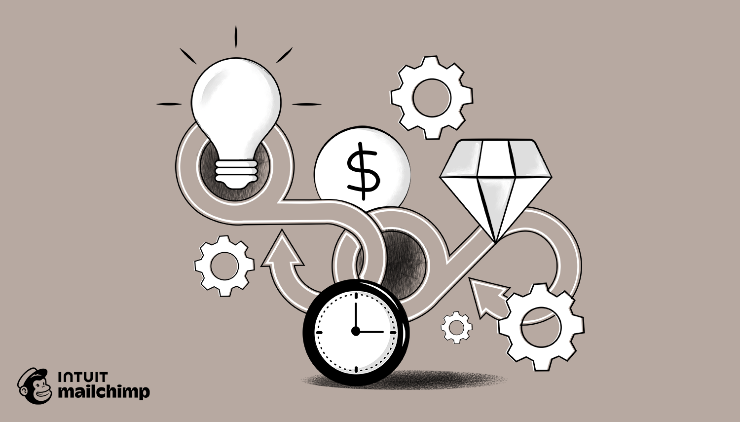 Why Value Chains Are Important For Your Business | Mailchimp