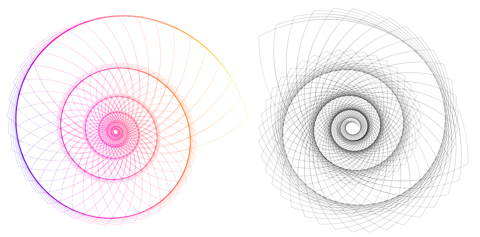What Is Radial Balance & Why Does it Matter? | Mailchimp