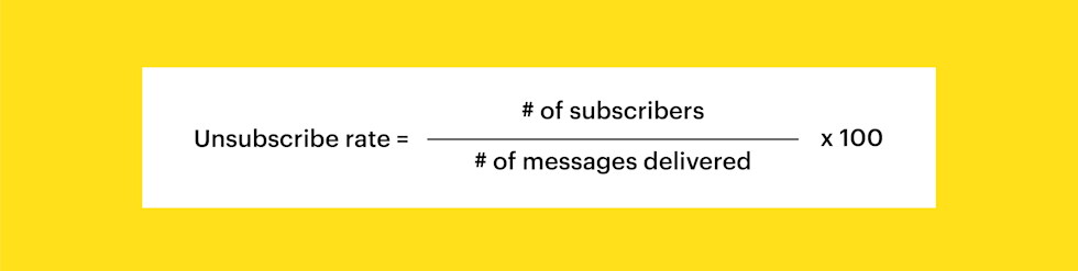How to Improve Your Email Unsubscribe Rate | Mailchimp