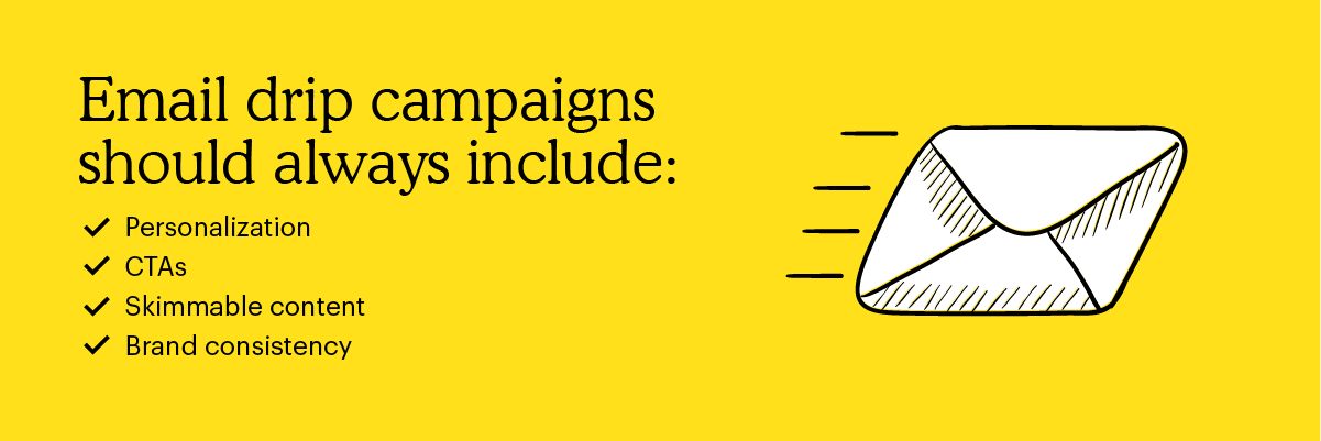 Email Drip Campaign: Examples And Best Practices | Mailchimp