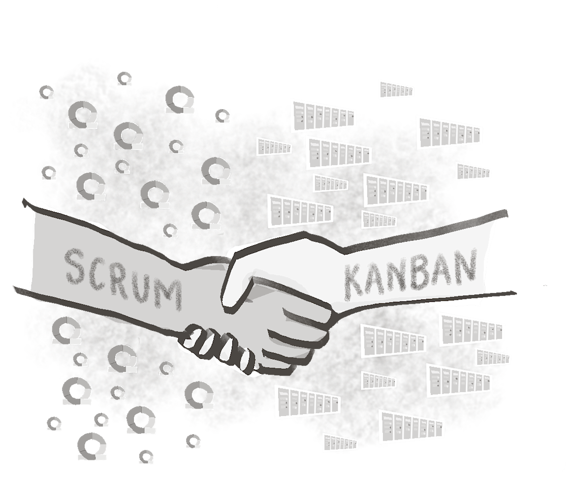 Scrumban Project Management | Mailchimp