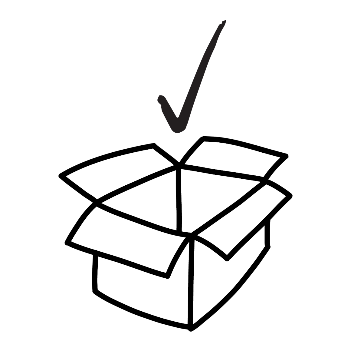 Product Qualified Leads: Transform Sales Pipelines | Mailchimp