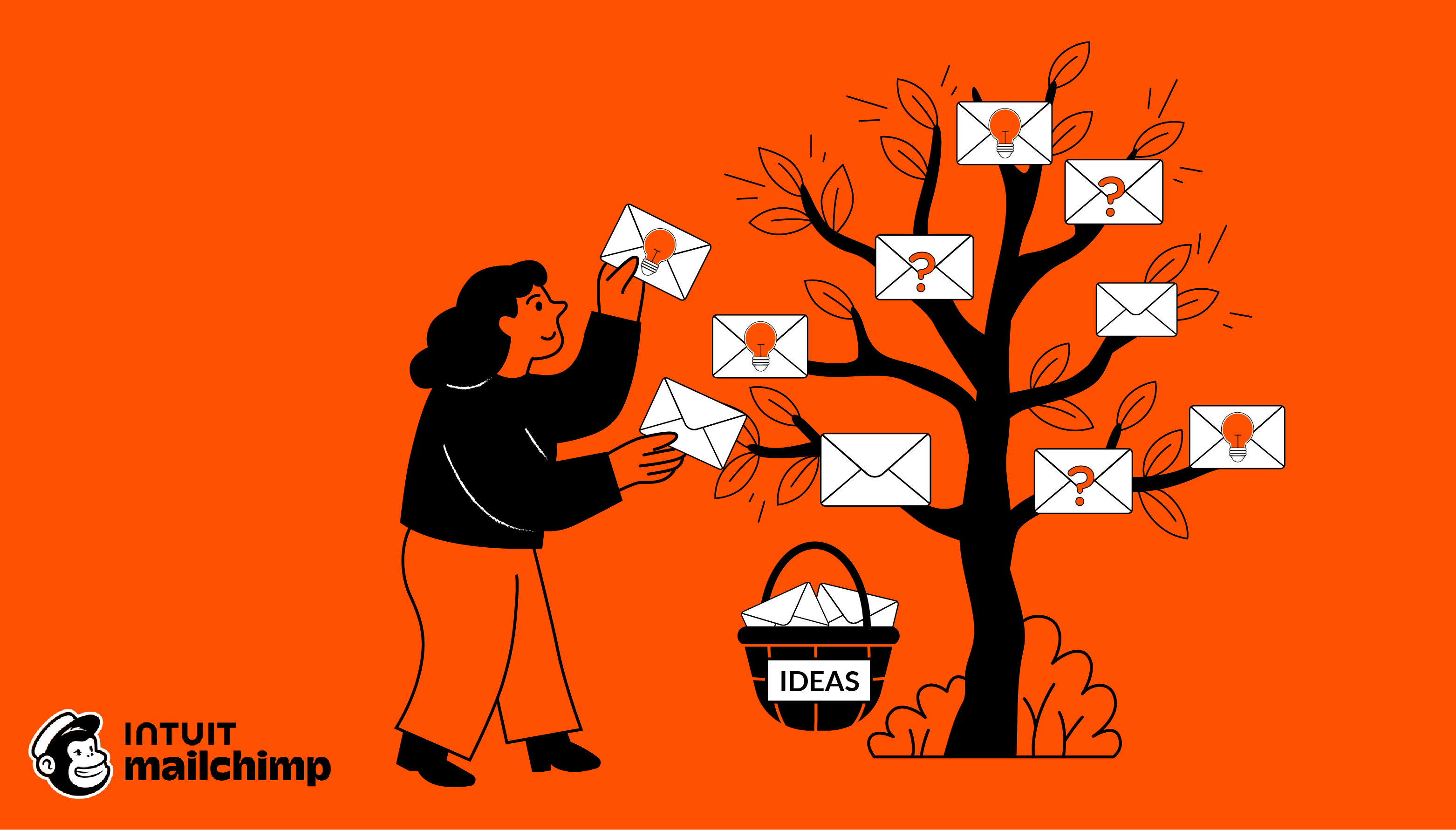 15 Email Marketing Campaign Ideas to Boost Open Rates | Mailchimp