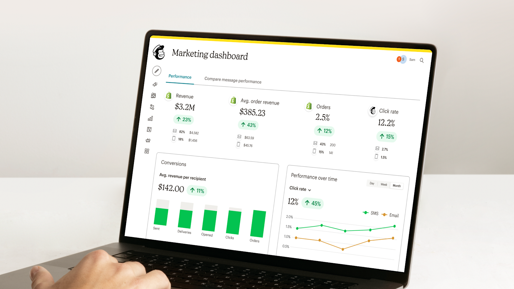 What’s New in Mailchimp: Latest Features & Product Updates | Mailchimp