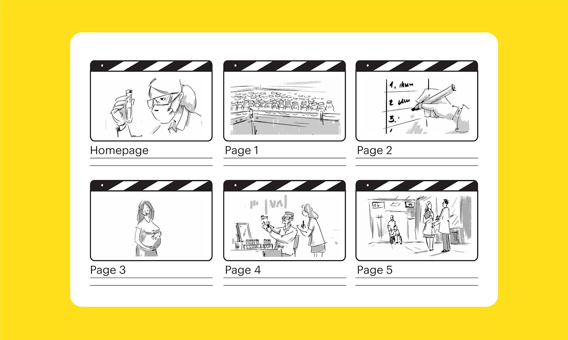 ¿Qué es un storyboard y cómo utilizarlo? - Guía completa | Mailchimp