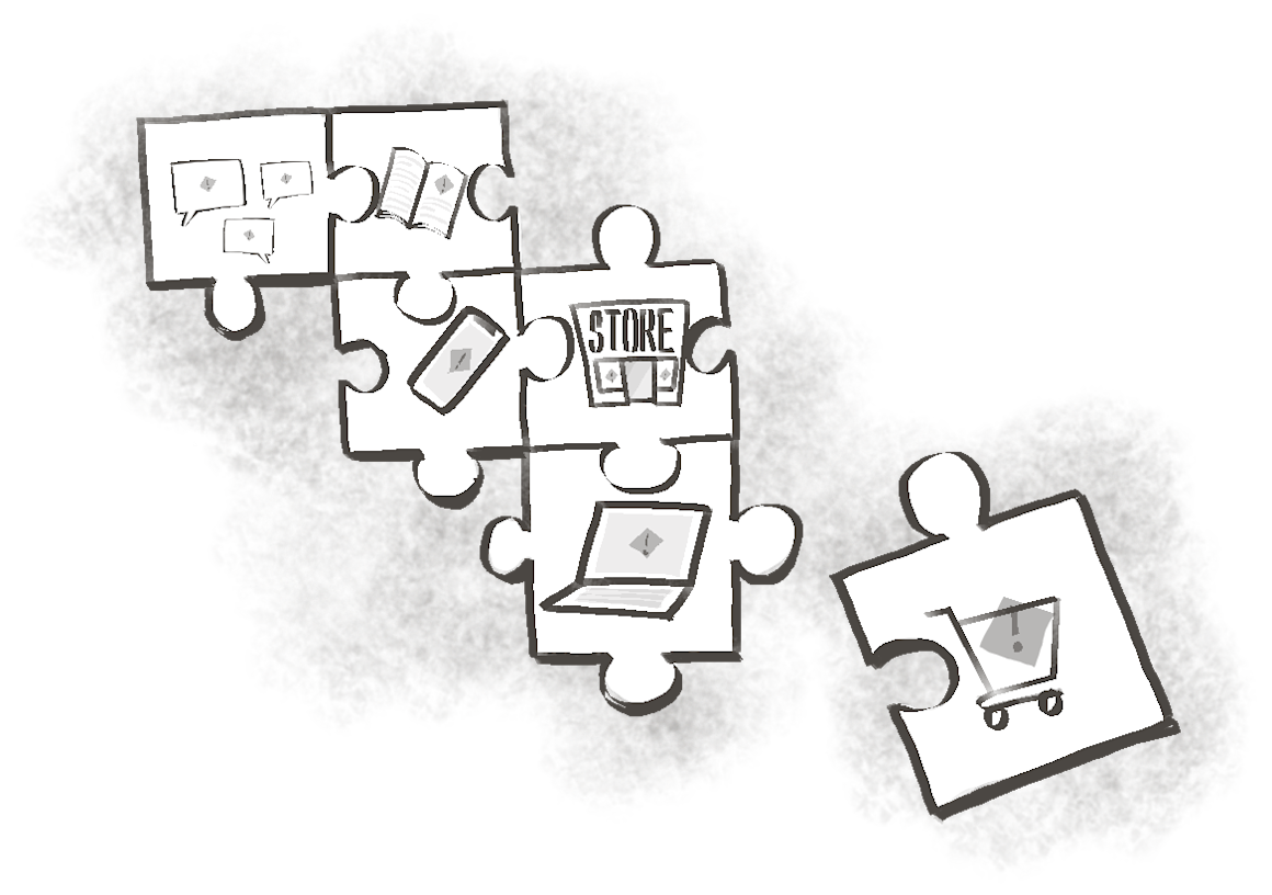 Practical Guide to Offline Conversion Tracking | Mailchimp