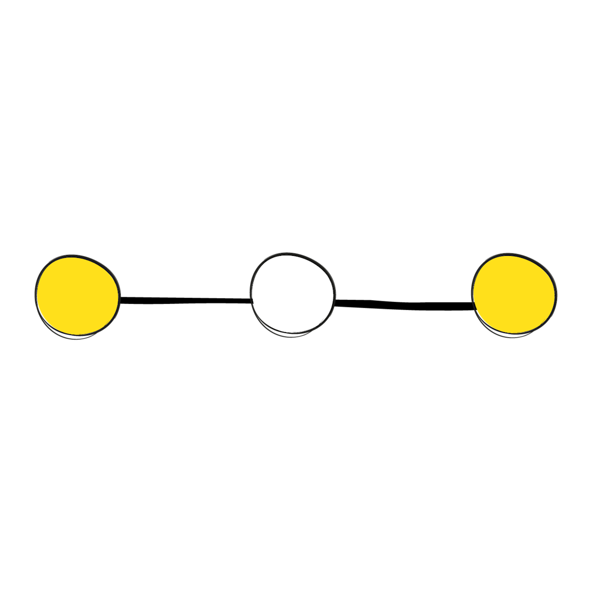 Beginner’s Guide to Click Funnels | Mailchimp