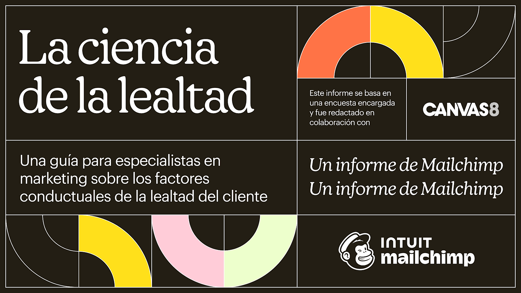 Pérdida de clientes: Definición y cómo reducirla | Mailchimp